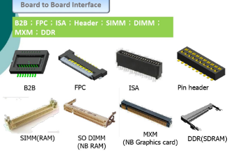 PCB Connectors Crash Course: All the Connectors You Should Know About