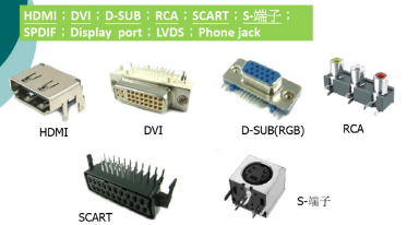 PCB Connectors Crash Course: All the Connectors You Should Know About