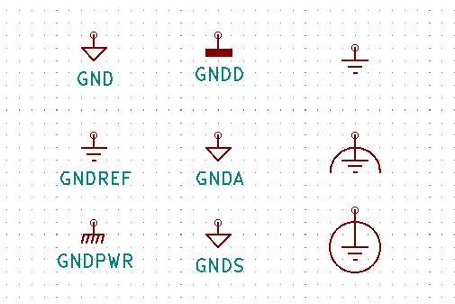 Different Types of Ground in KiCAD