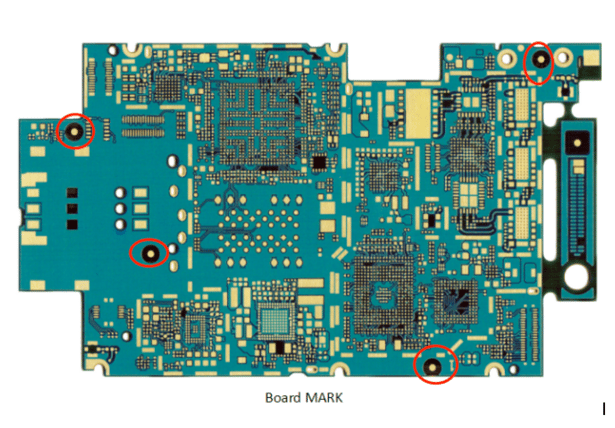The Basics of PCB Marking
