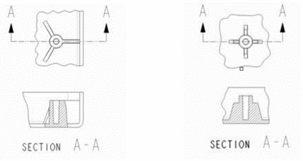 7 Key points that Need your attention During your Plastic Product Design