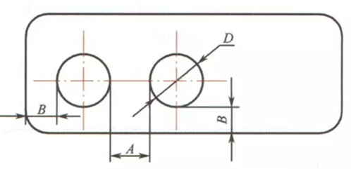 Reinforcing Rib Structure Design for Plastic Parts