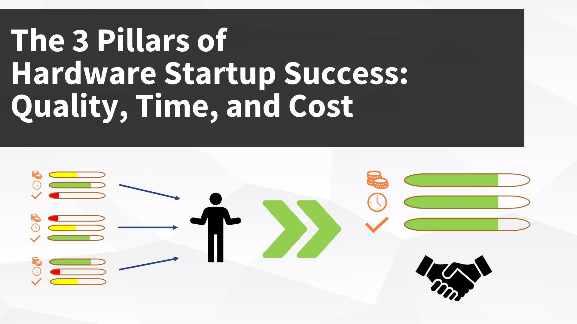 The 3 Pillars of Hardware Startup Success: Quality, Time, and Cost