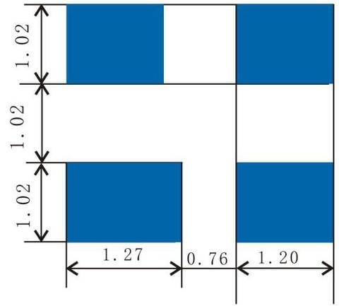 Bonding Pad Design Ⅱ