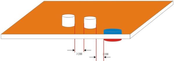 PCB Component Placement