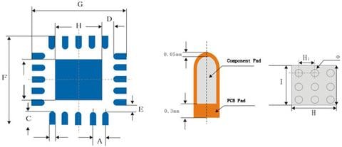 Bonding Pad Design Ⅱ