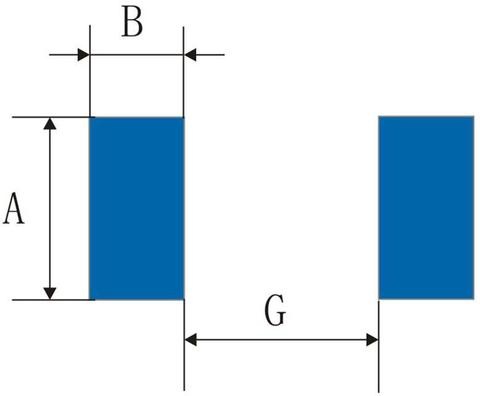 Bonding Pad Design Ⅱ