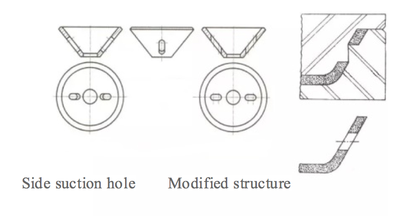 Reinforcing Rib Structure Design for Plastic Parts