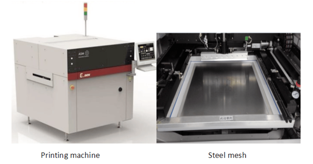 Basics of SMT Solder Paste Printing