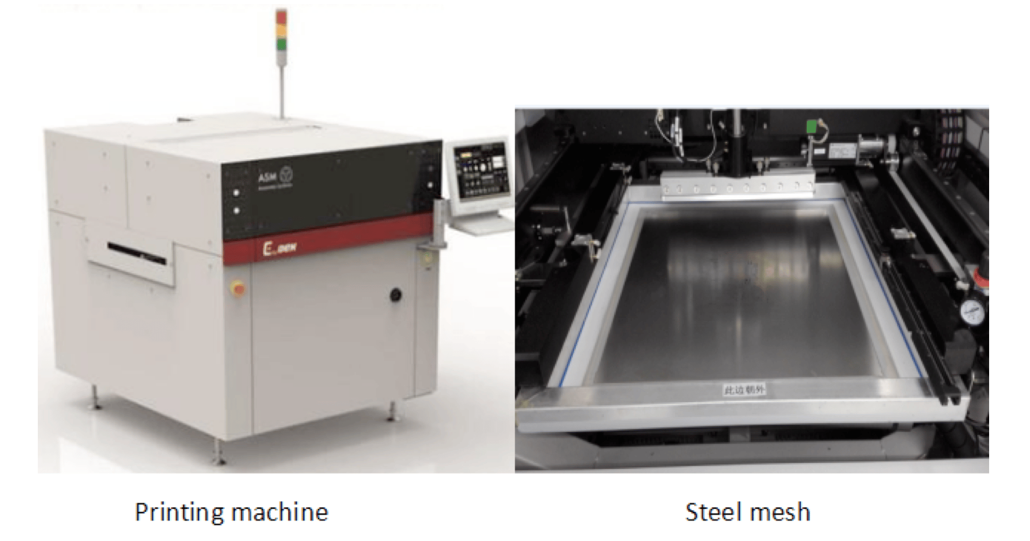 Basics of SMT Solder Paste Printing