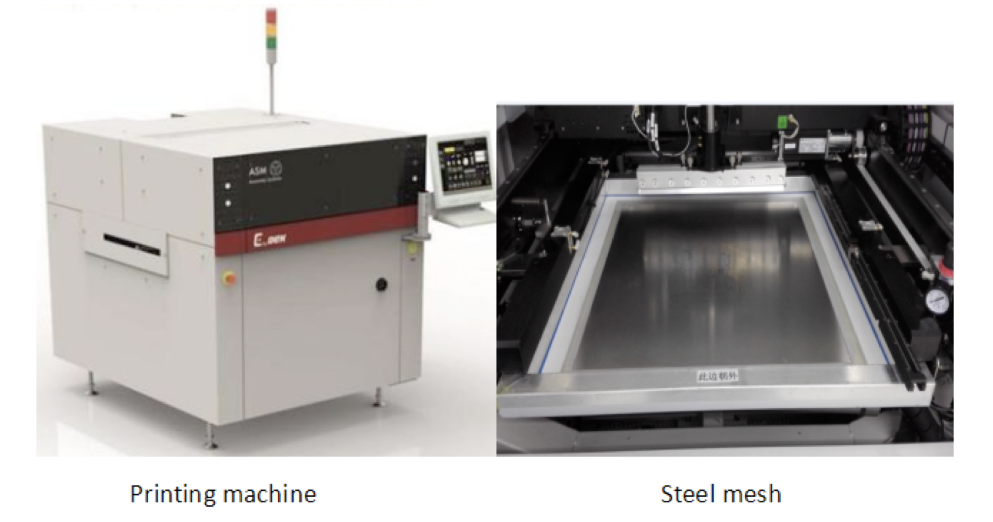 Basics of SMT Solder Paste Printing