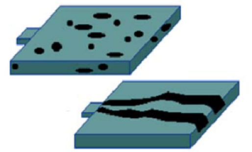 How to Avoid Cracks and Burn Marks in your Plastic Production