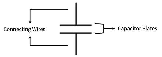 Capacitor Symbols Explained