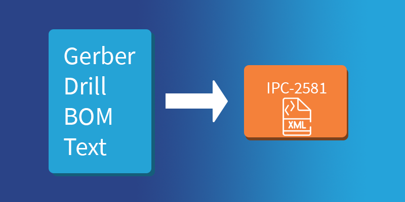 Guide to Exporting and Checking IPC-2581 Files